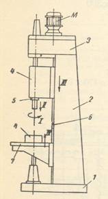 GAURIREA. MASINI DE GAURIT