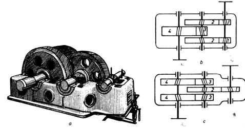 ORGANE DE MASINI - Sa seze o transmisie mecanica pentru actionarea unei ...