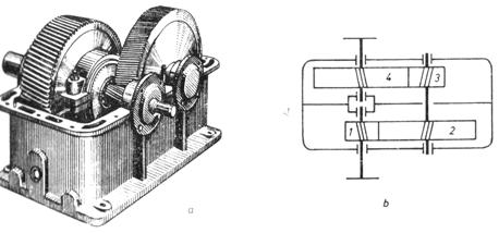 ORGANE DE MASINI - Sa seze o transmisie mecanica pentru actionarea unei ...