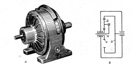 ORGANE DE MASINI - Sa seze o transmisie mecanica pentru actionarea unei ...