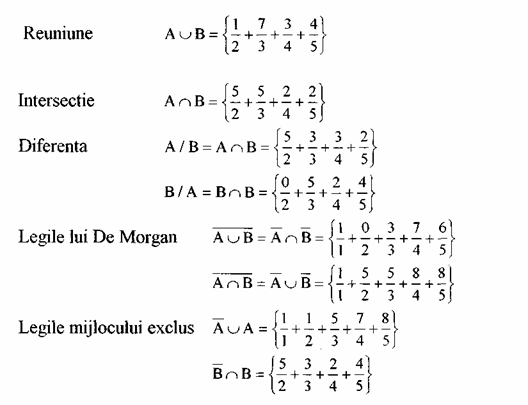 MULTIMI CLARE SI MULTIMI VAGI