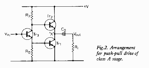 Simple Class A Amplifier