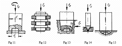 ARBORI, OSII, PIVOTI SI FUSURI