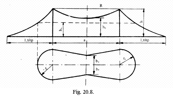 INSTALATII DE PARATRASNET