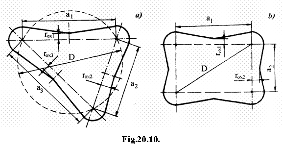 INSTALATII DE PARATRASNET