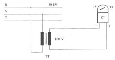 Relee electromagnetice de curent si tensiune