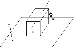 CINEMATICA RELATIVA IN CUPLELE MECANICE