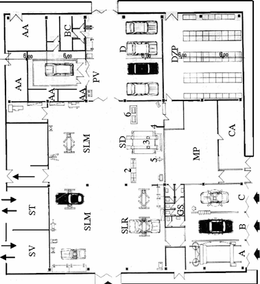 Fluxul tehnologic intr-o unitate de exploatare si deservire tehnica ...