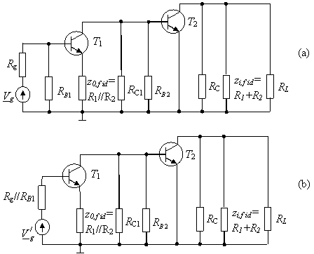 Reactia in amplificatoare