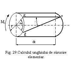 NOTIUNI DE REZISTENTA MATERIALELOR