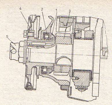mecanic auto - arborele cotit