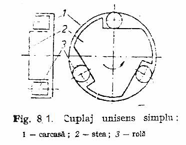 Cuplaje intermitente automate