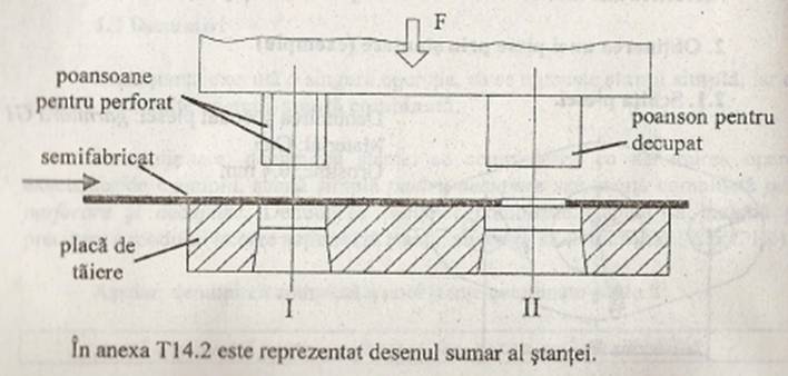 Punerea in forma prin sudare