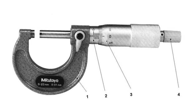 Caiet de practica profesionala