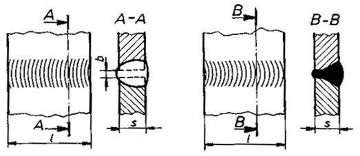Reprezentarea, notarea si cotarea sudurilor