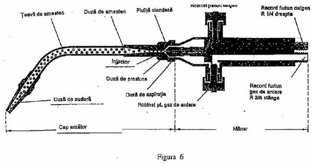 Sudarea/debitarea autogena
