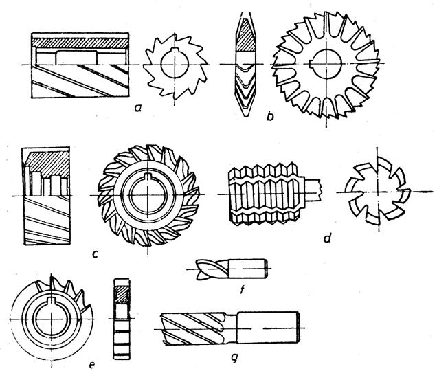 Frezarea - Masini de frezat