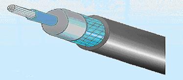 TEM£REŢELE DE COMUNICAŢII PRIN CABLU