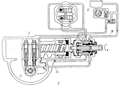 P R O I E C T - POMPA SERVO-DIRECTIE