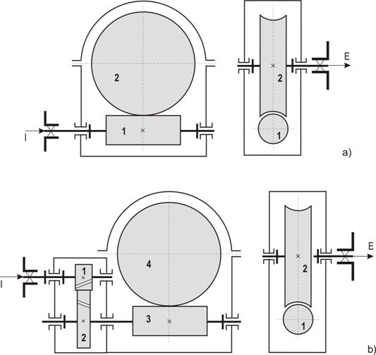 Reductore cu roti dintate