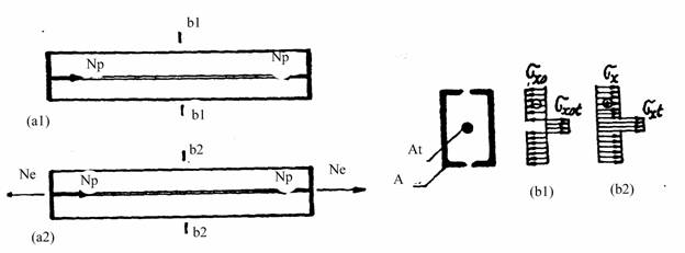 APLICATII ALE PRINCIPIULUI PRETENSIONARII STRUCTURI METALICE PRETENSIONATE.