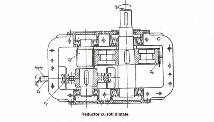NTSM la asamblarea angrenajelor de roti dintate