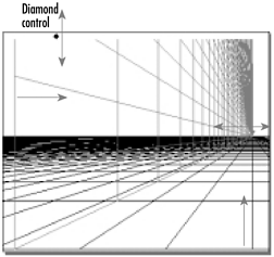 Using the Perspective Grid