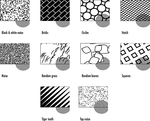 FILL & STROKE DISPLAYS