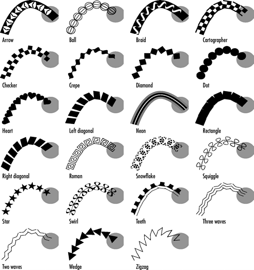 FILL & STROKE DISPLAYS